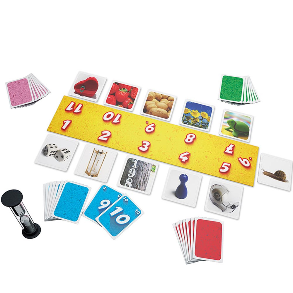 Párty hra - Kdo páruje vyhrává